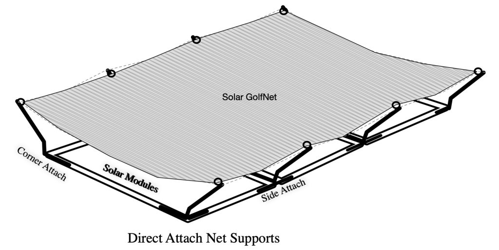Direct Attach Diagram 1a - SunnyCal Solar Inc.